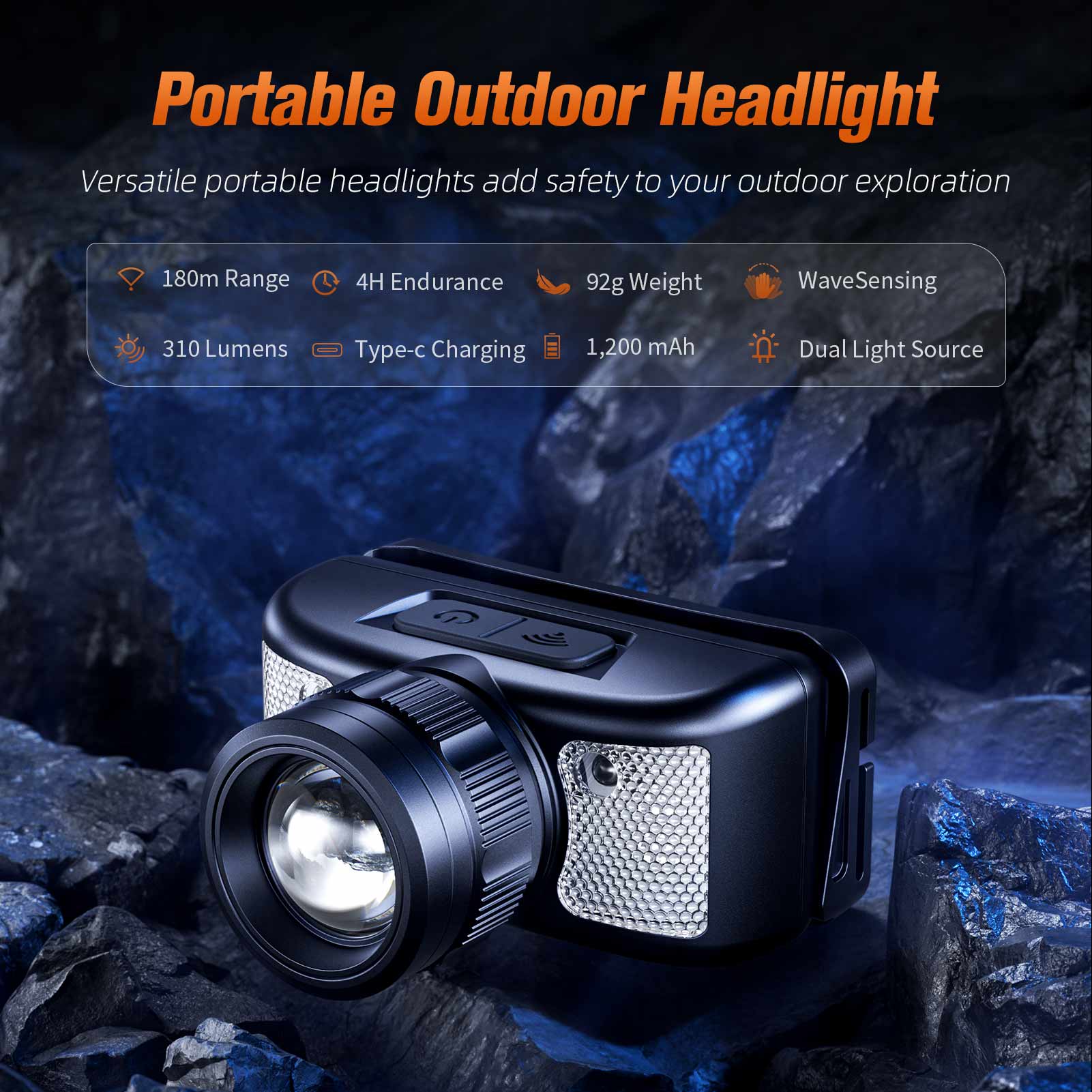 SUPERFIRE HL91-X 7W Portable LED Headlamp Super Bright Zoom Induction ...