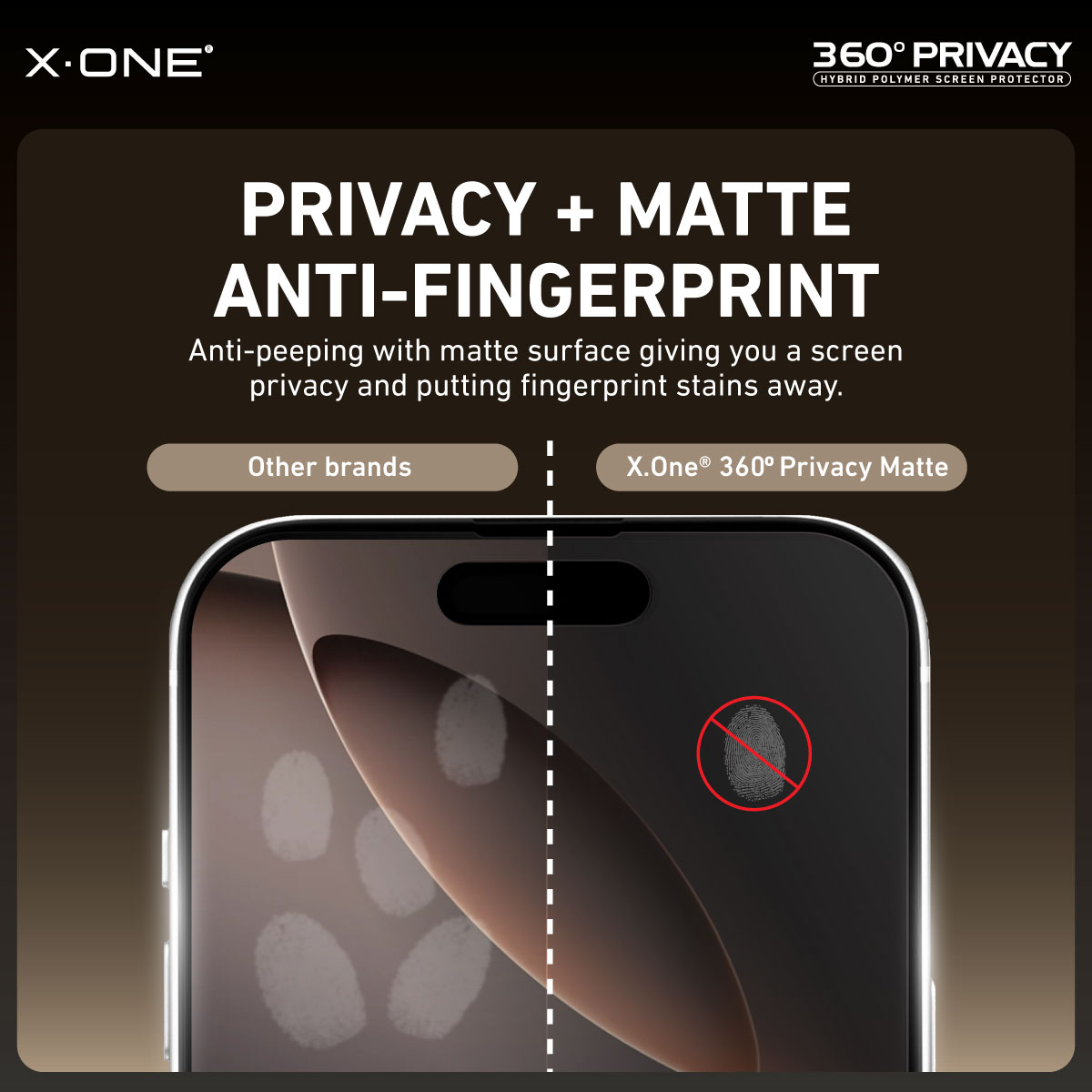 X.One 360° Privacy Matte Impact Screen Protector For iPhone 17 Pro Max ...