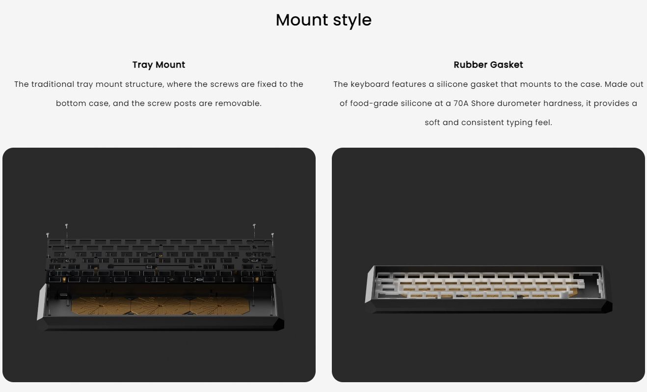 461E Case Aluminum material compatible with most 60% PCB, including ...