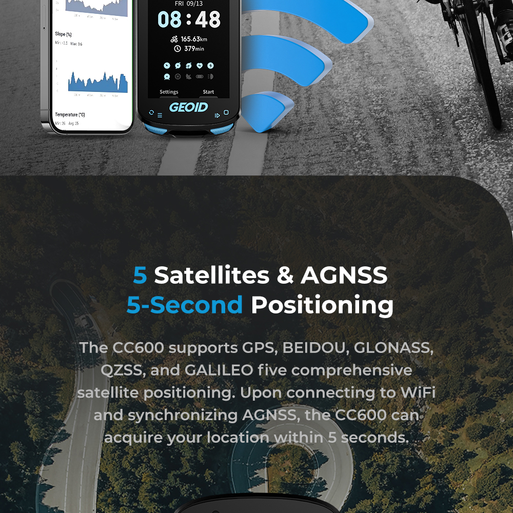 GEOID CC600 Speedometer Bike wireless water proof IPX7 Rechargeable 2.4 inch LCD display ...