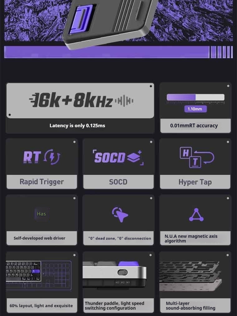 【Available in stock】NuPhy Air60 HE gaming low magnetic switch,wired ...