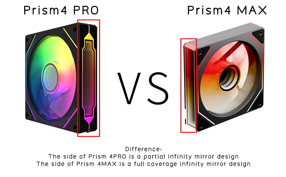 Jungle Leopard Prism 4Pro ARGB CPU Fan 120mm 5V 3PIN ARGB 4PIN PWM ...