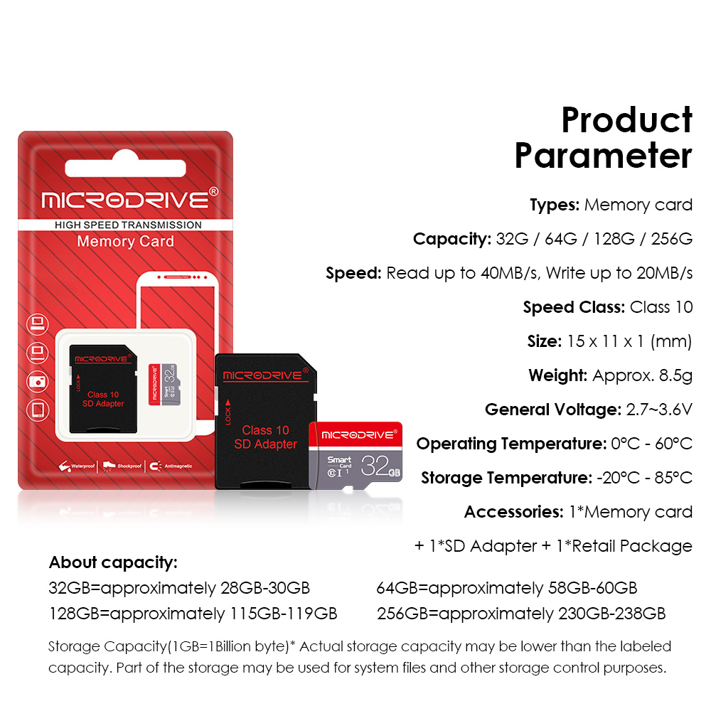 High Speed Micro SD Memory Card 256GB Class 10 Micro TF flash usb pen drive card 4GB 8GB 16GB ...