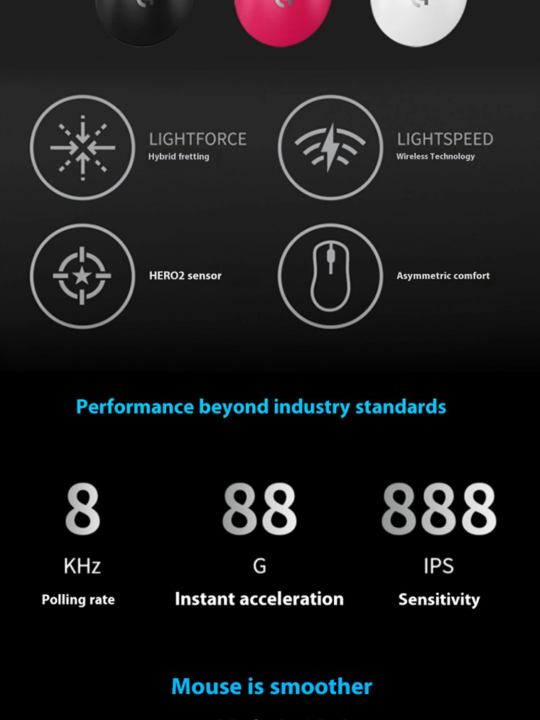 Logitech GPW4 Hawk Eye dual-mode wireless gaming mouse, asymmetric ...