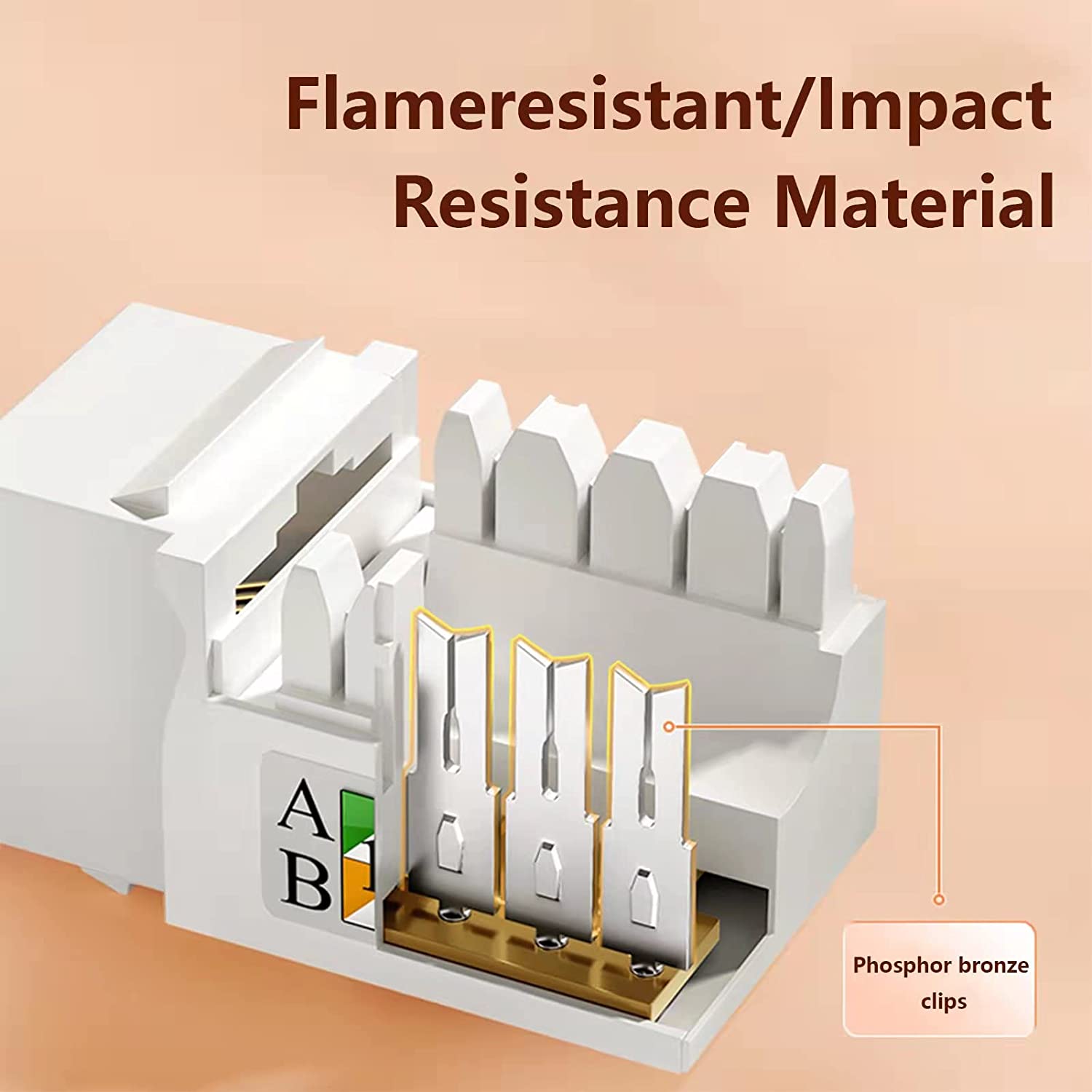 HOOLNX CAT6 Keystone Jack Insert 1/5 Pack, 90° Punch Down Keystone Jack ...