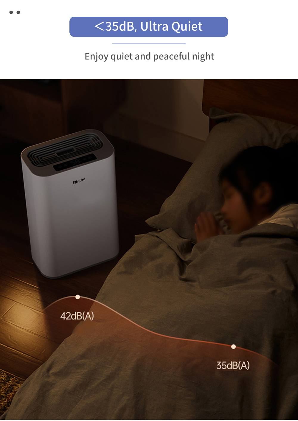 Simplus Air Dehumidifier Auto-Shutoff Low Noise Home Bedroom Moisture ...