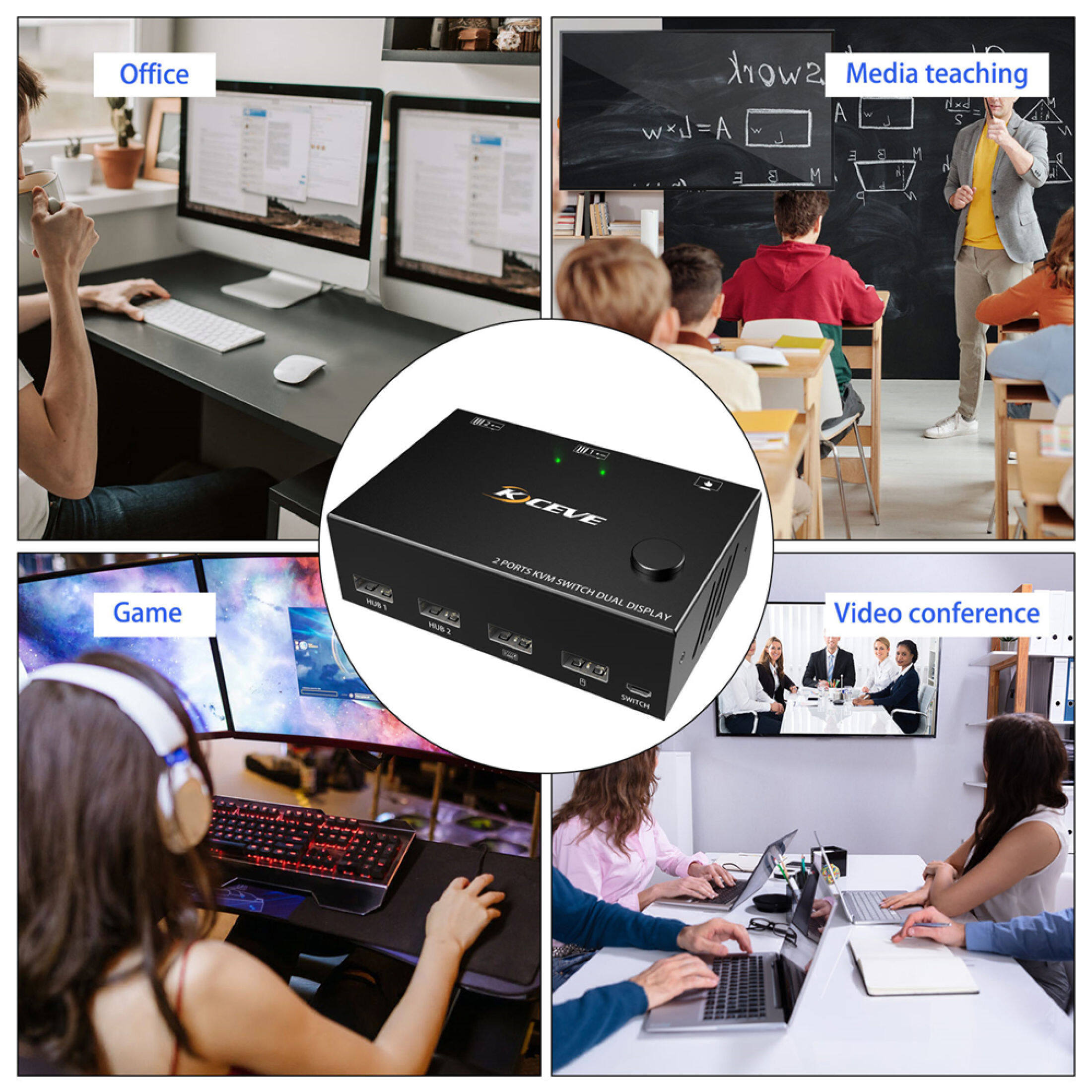 4K HDMI Switch KVM Switcher Splitter Box 2 in 2 out Dual Monitor ...
