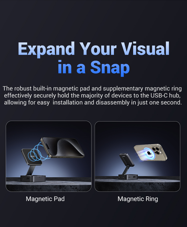 UGREEN Foldable USB C HUB 4K60Hz HDMI PD100W USB3.0 Docking Station for ...