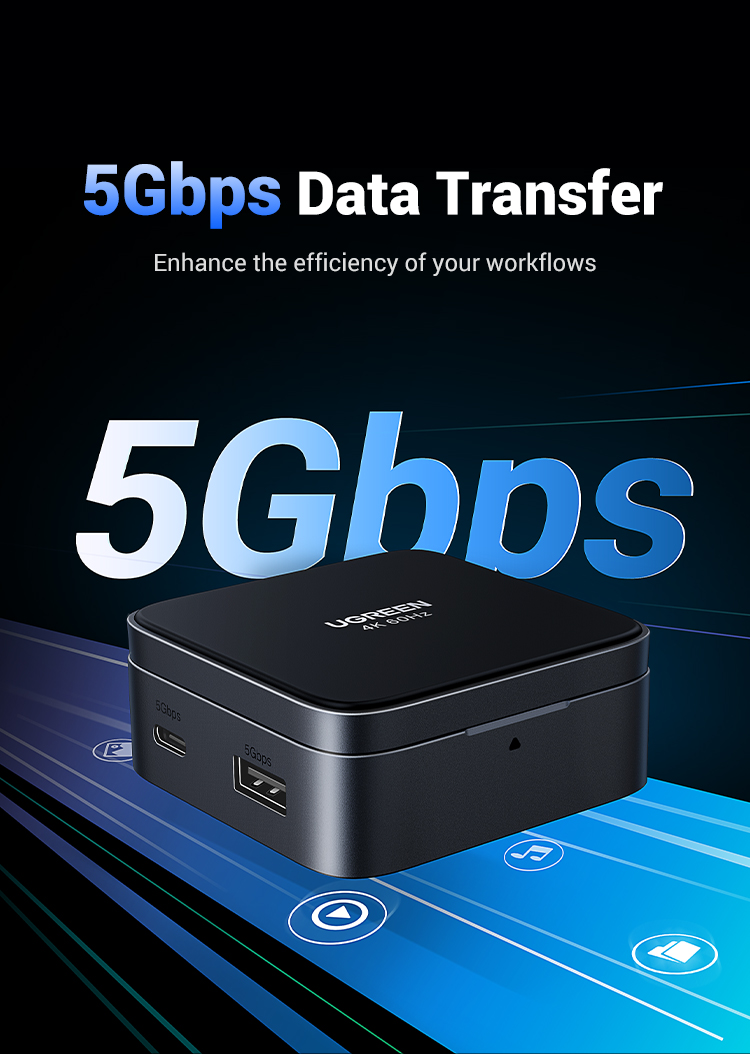 UGREEN Foldable USB C HUB 4K60Hz HDMI PD100W USB3.0 Docking Station for ...