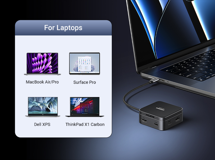 UGREEN Foldable USB C HUB 4K60Hz HDMI PD100W USB3.0 Docking Station for ...