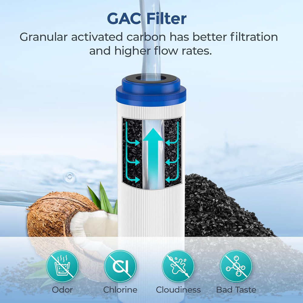 3 Stages Water Filter 10 Inches For Water Refilling Station & Household ...
