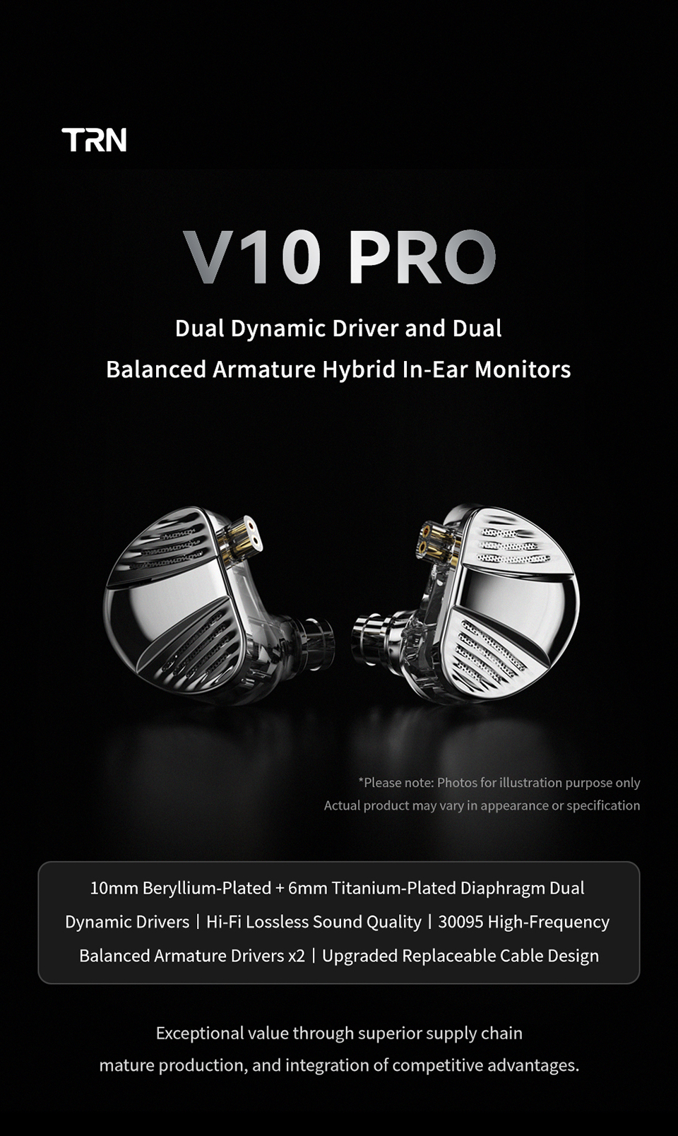 TRN V10 Pro In-Ear Earphones 2DD+2BA Hybrid Unit With Noise Cancelling ...