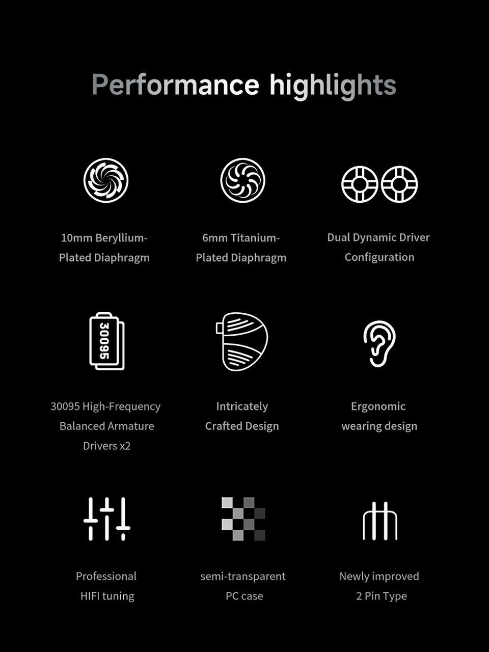 TRN V10 Pro In-Ear Earphones 2DD+2BA Hybrid Unit With Noise Cancelling ...