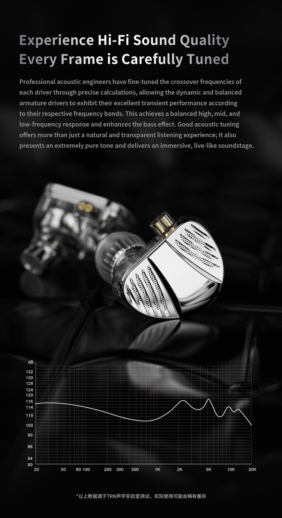 TRN V10 Pro In-Ear Earphones 2DD+2BA Hybrid Unit With Noise Cancelling ...