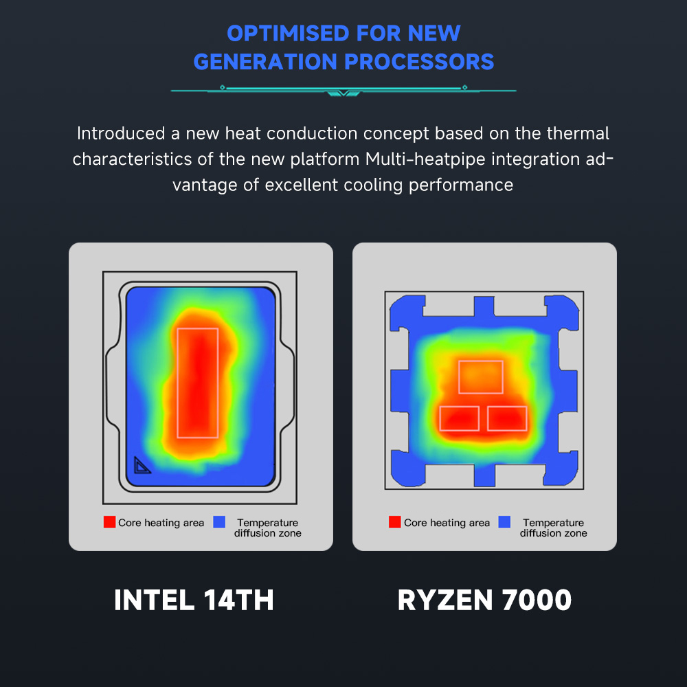 Coolleo B60 DIG ARGB CPU Cooler Black 6 Heat Pipes Temperature Digital ...