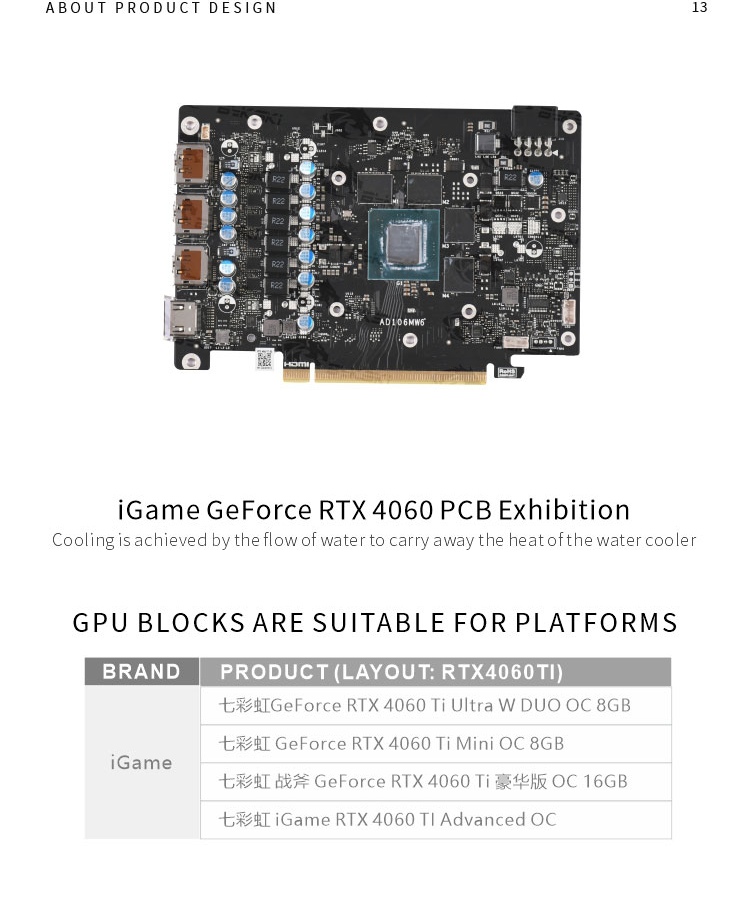 Bykski N-IG4060TIULDUO-X graphics card water-cooled block Colorful ...