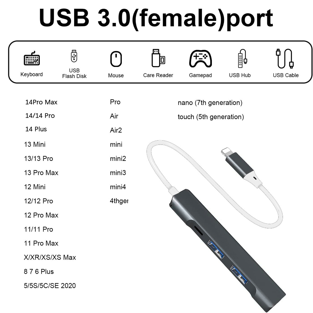 4 in 1 iPh Hub Adapter,with 1 USB 3.0,2 USB 2.0 and Fast Charging Port ...