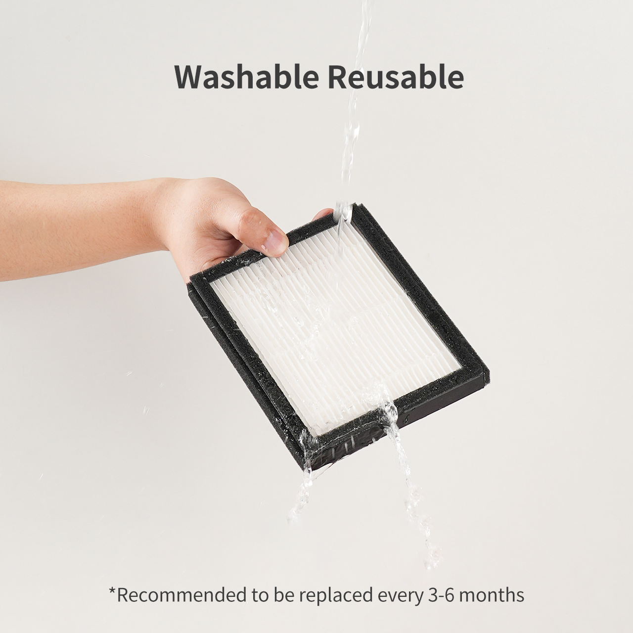 Simplus Dehumidifier Purification Filter HEPA H11 Replaceable Filter Suitable for CUSH005 ...