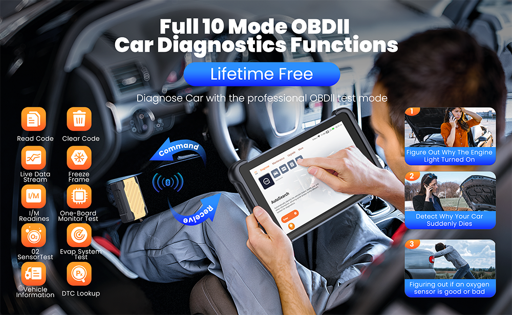 THINKCAR THINKSCAN 689BT Professional Car Diagnostic Tool CANFD DOIP Bi ...