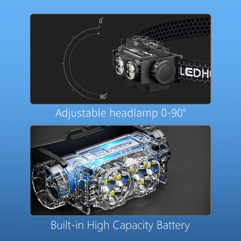 Smiling Shark TD0193 Rechargeable Headlight Mni Headlamp Led*6 2800LM ...