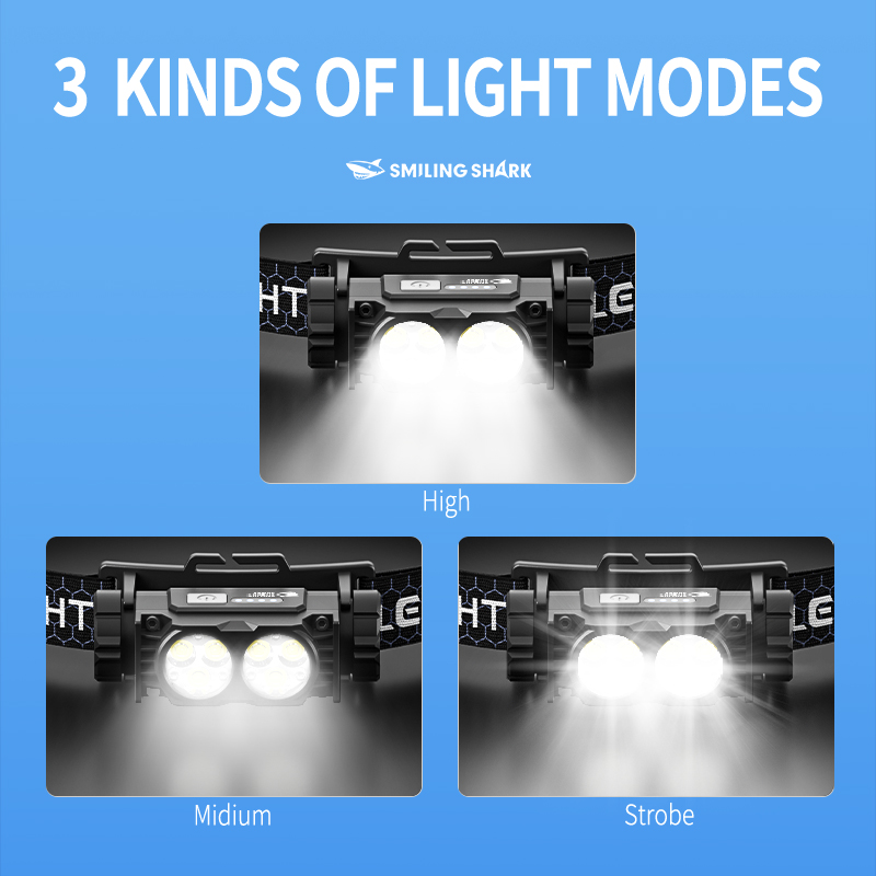 Smiling Shark TD0193 Rechargeable Headlight Mni Headlamp Led*6 2800LM ...
