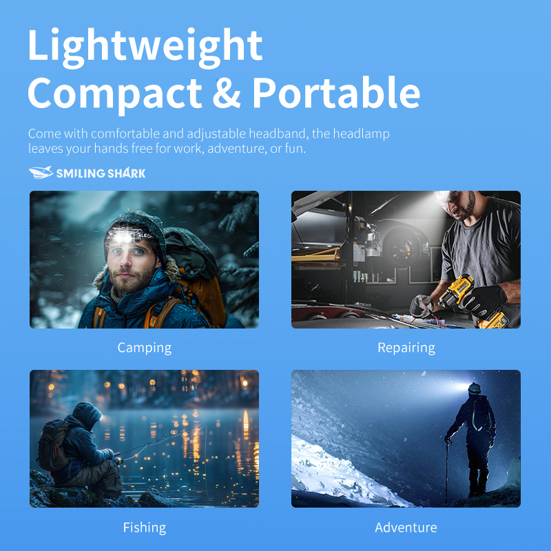 Smiling Shark TD0193 Rechargeable Headlight Mni Headlamp Led*6 2800LM ...