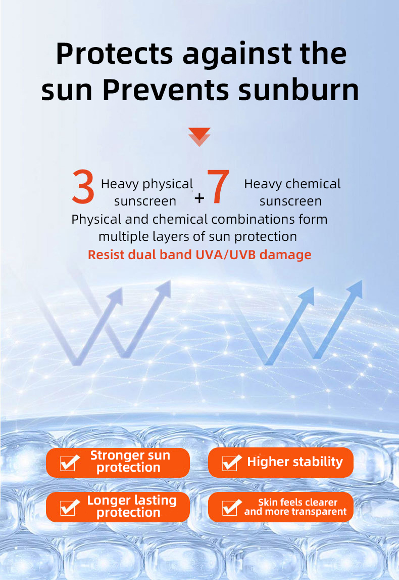 Der.j Effectively isolate the sun's ultraviolet rays with advanced ...