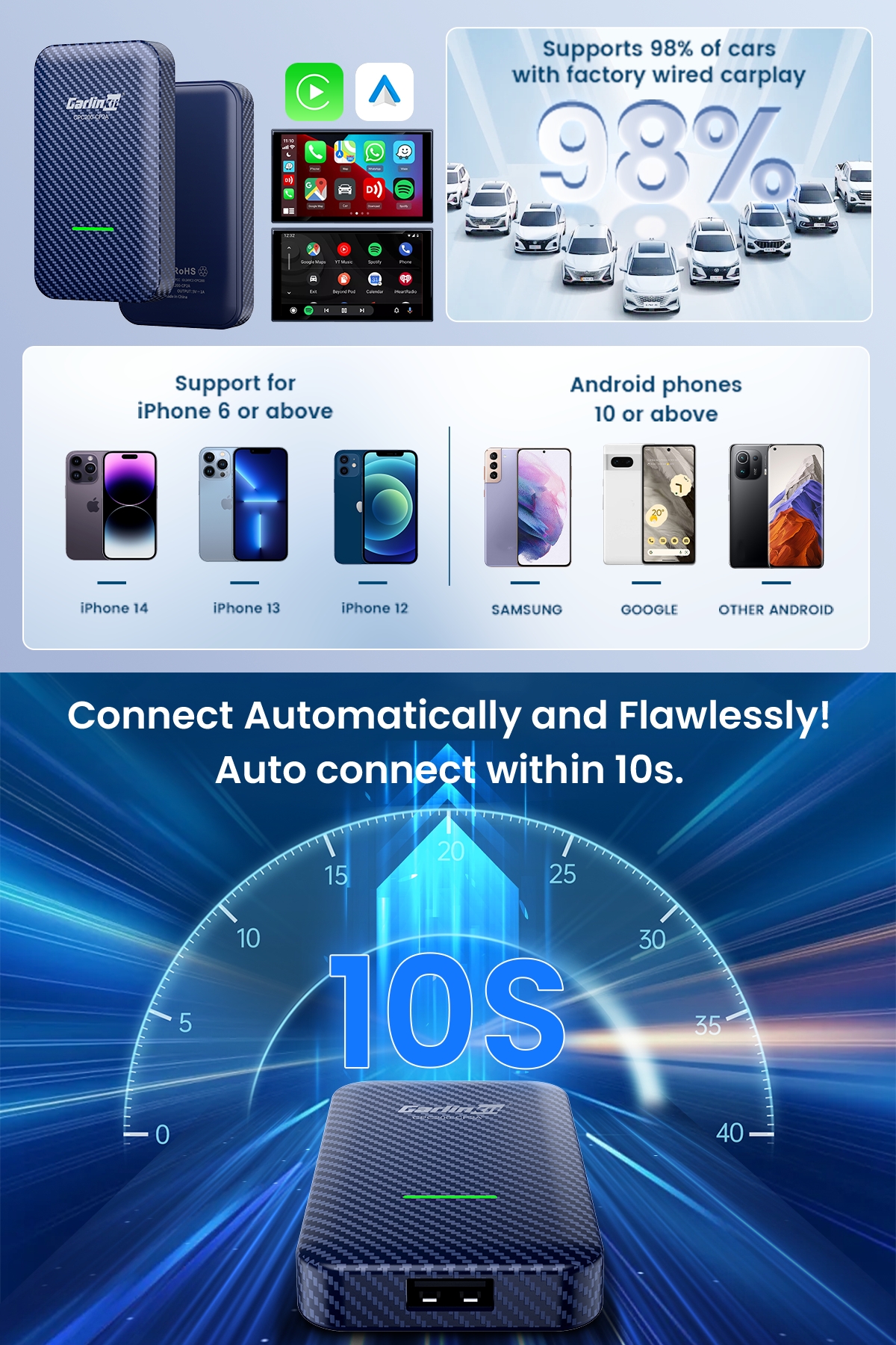 Carlinkit 4.0 Apple CarPlay Wireless Adapter Portable USB Plug and Play ...