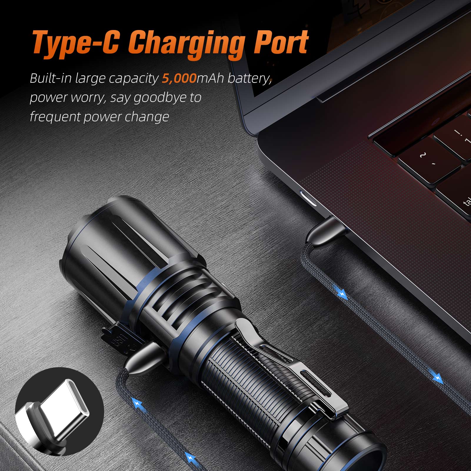 SUPERFIRE R1-G 36W High Power LED Flashlights Zoomable Type-c Rechargeable 26650 Portable Torch ...