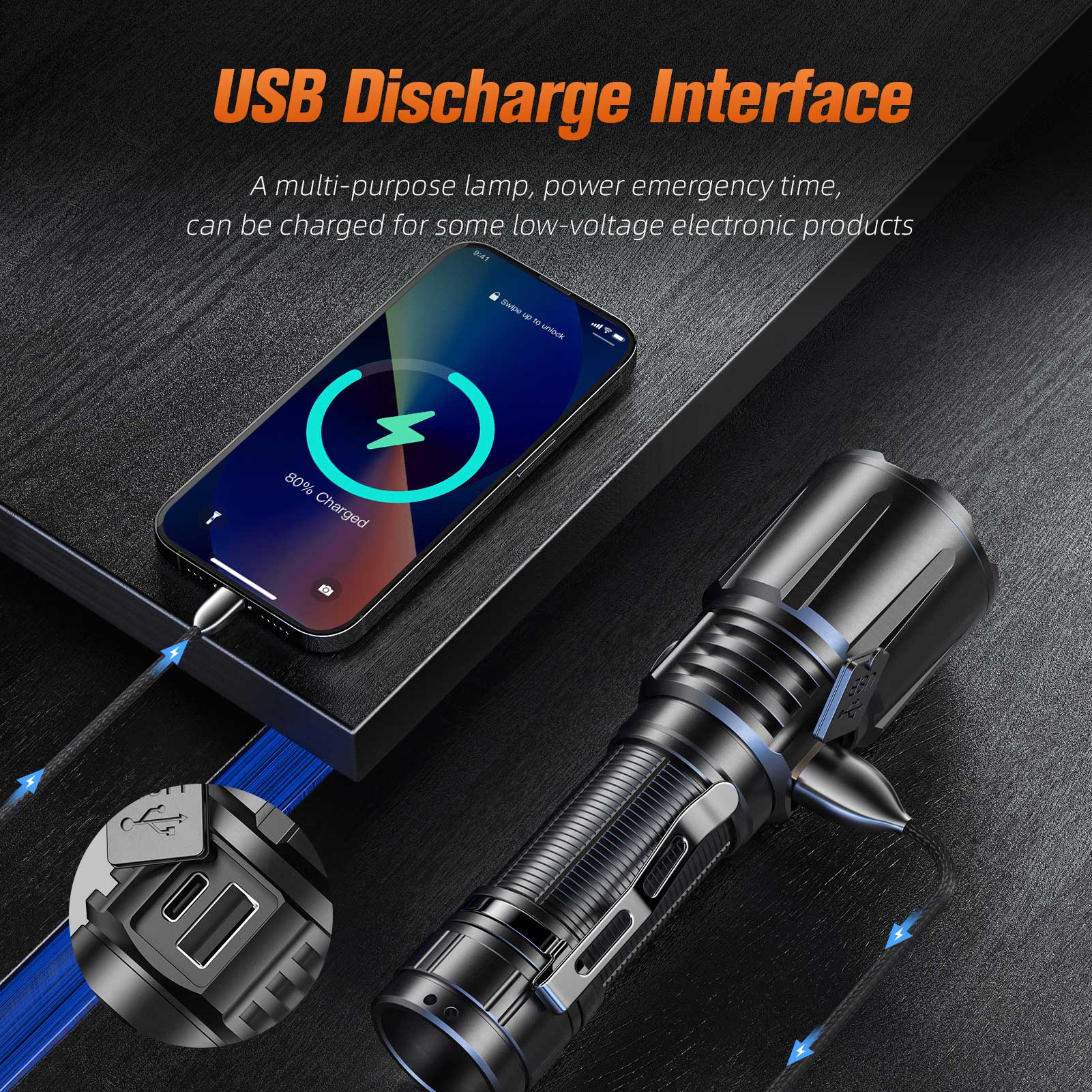 SUPERFIRE R1-G 36W High Power LED Flashlights Zoomable Type-c Rechargeable 26650 Portable Torch ...