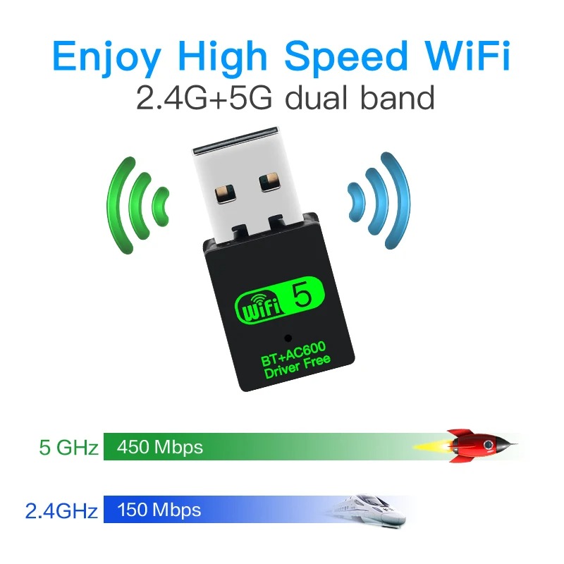 USB WiFi 5 Adapter 2-in-1 Wireless Network Card 600Mbps Bluetooth ...