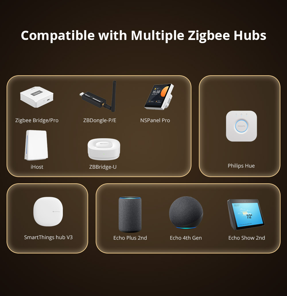 SONOFF ZBMINIR2 Extreme Zigbee 3.0 Smart Switch Detach Relay External ...