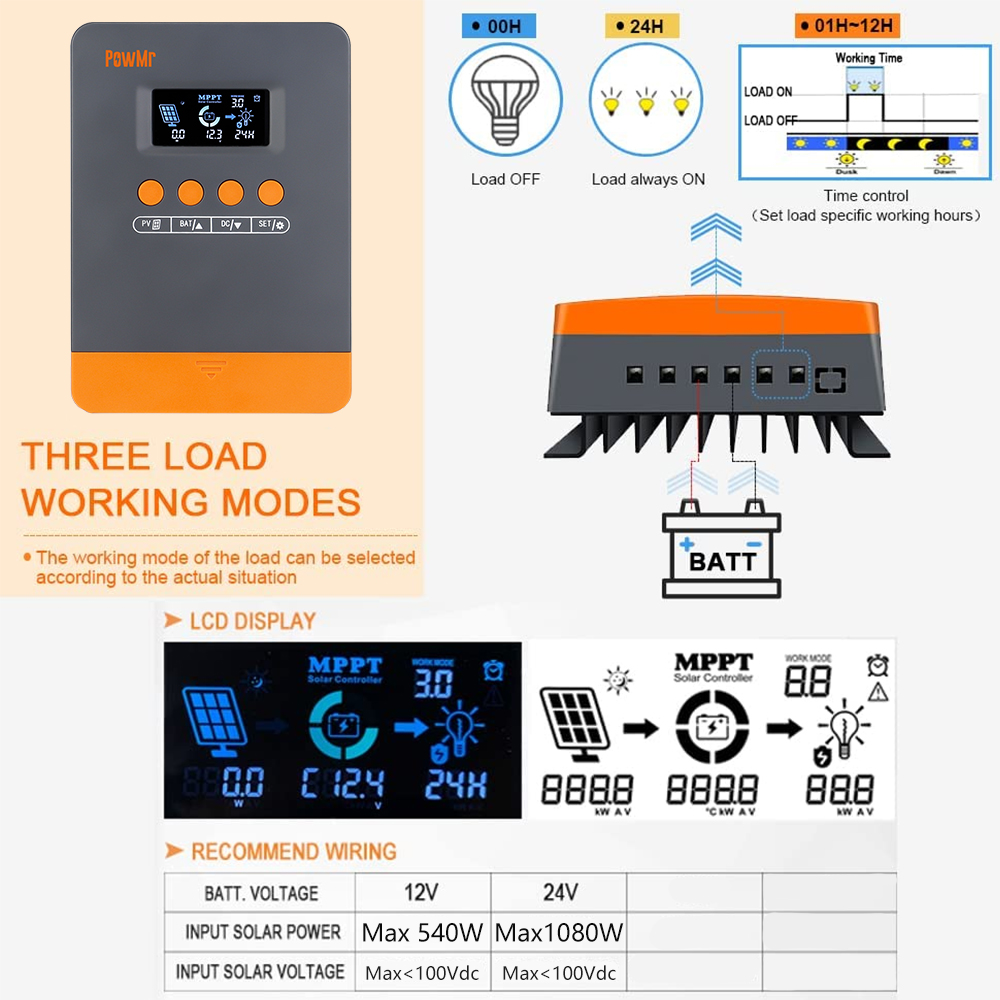 【NEW】PowMr 25A 35A 45A MPPT Solar Charger Controller 12V 24V Solar ...