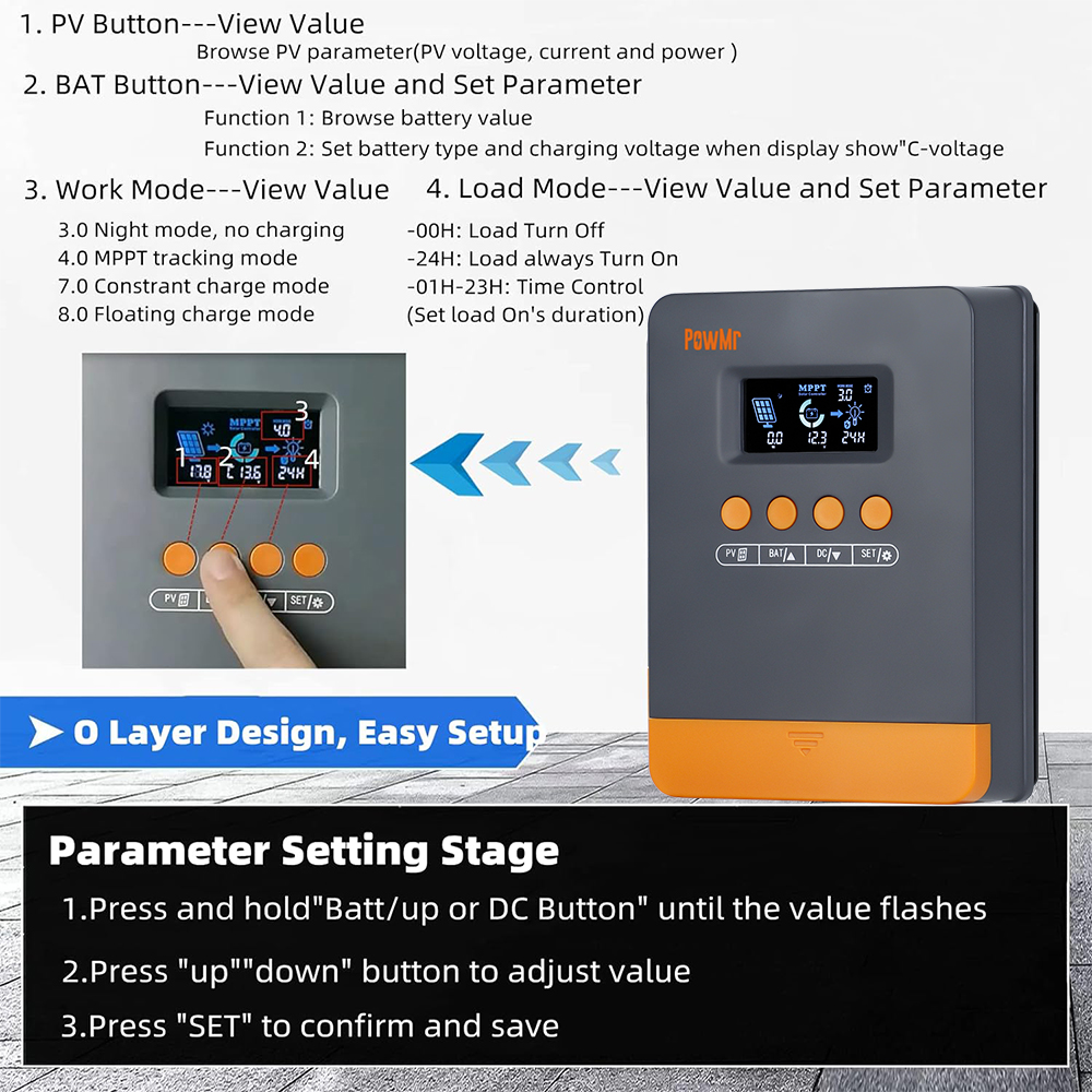 【NEW】PowMr 25A 35A 45A MPPT Solar Charger Controller 12V 24V Solar ...