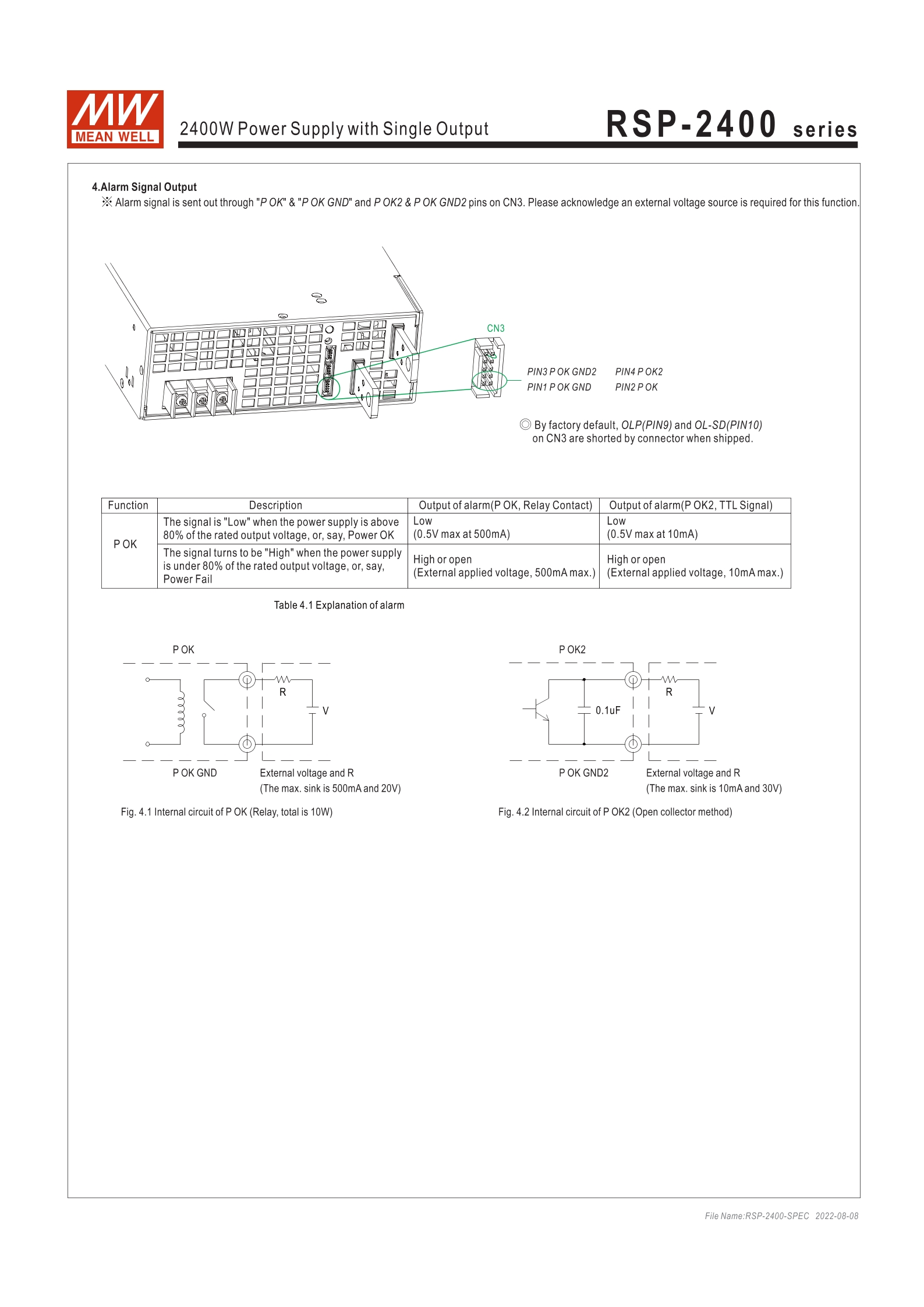 Taiwan MEAN WELL RSP-2400-12 RSP-2400-24 RSP-2400-48 2400W PFC AC DC ...