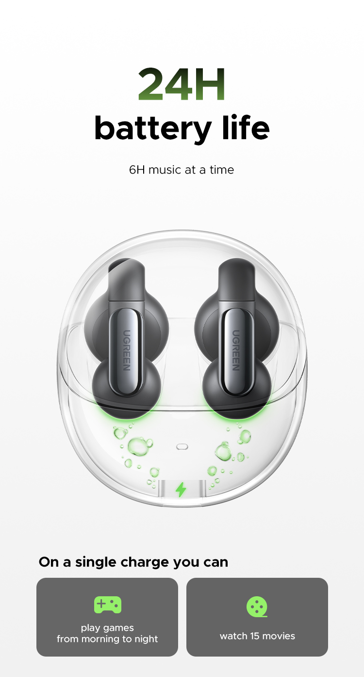 UGREEN ClipBuds S5 Upgraded Open Ear Clip Wireless Earbuds Bluetooth 5. ...