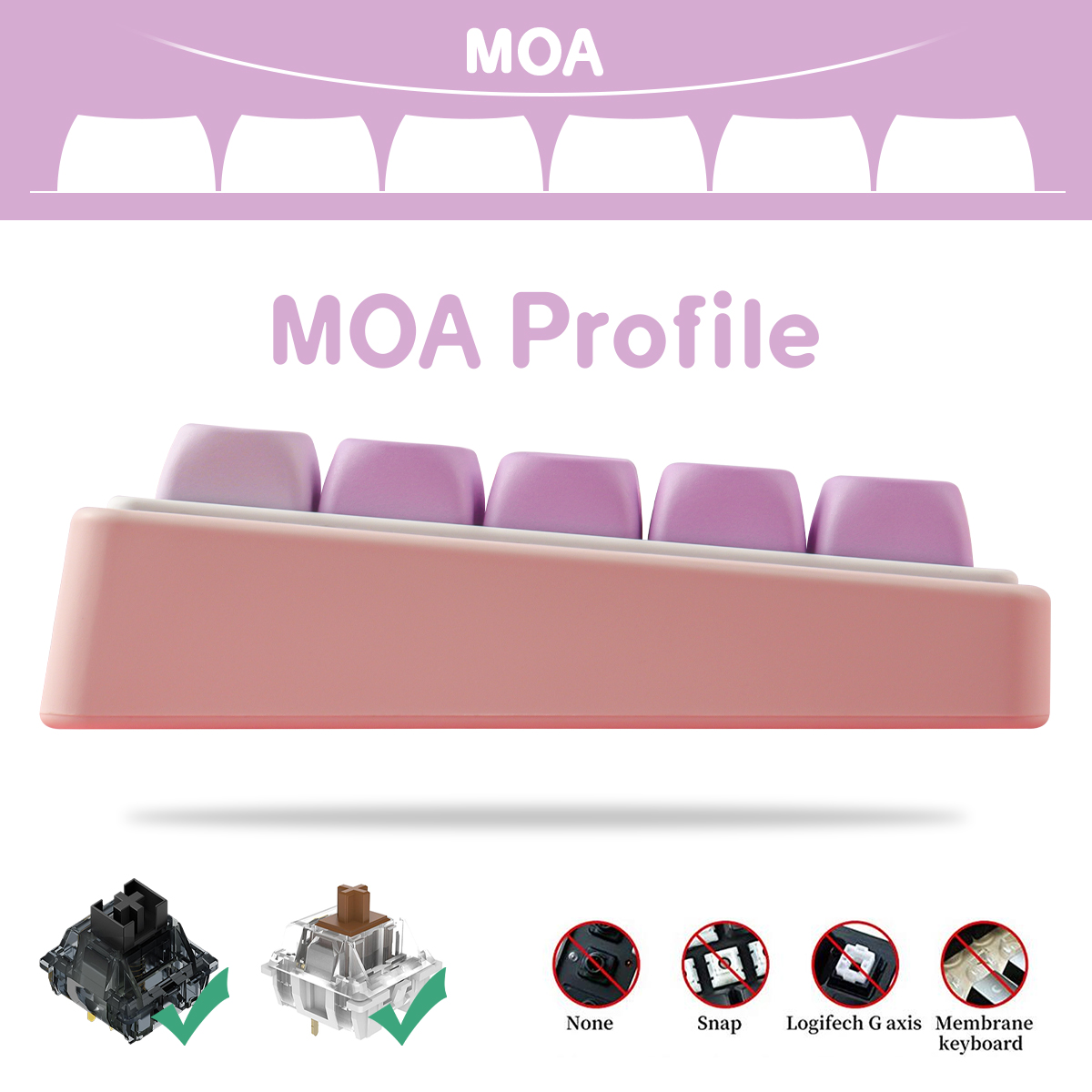 Soft Candy keycaps 126 Keys keycaps MOA Profile DYE-SUB Personalized ...