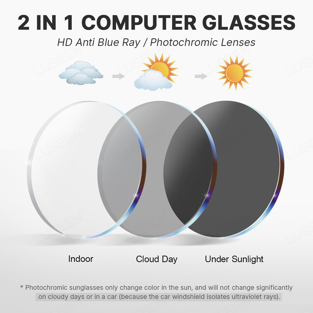 LUSEEN Eyewear Photochromic Anti Radiation Eyeglasses For Women Men ...