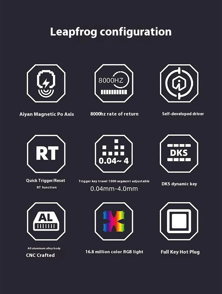 IYX MU68 Pro MU68 Ultra Gaming Office Keyboard Magnetic, 8K, aluminum ...