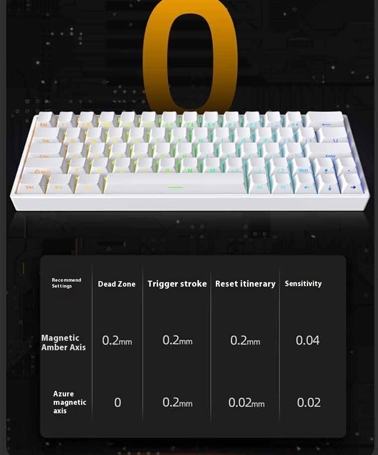 IROK ND63 PRO wired magnetic axis mechanical keyboard, aluminum alloy positioning plate, 8K ...