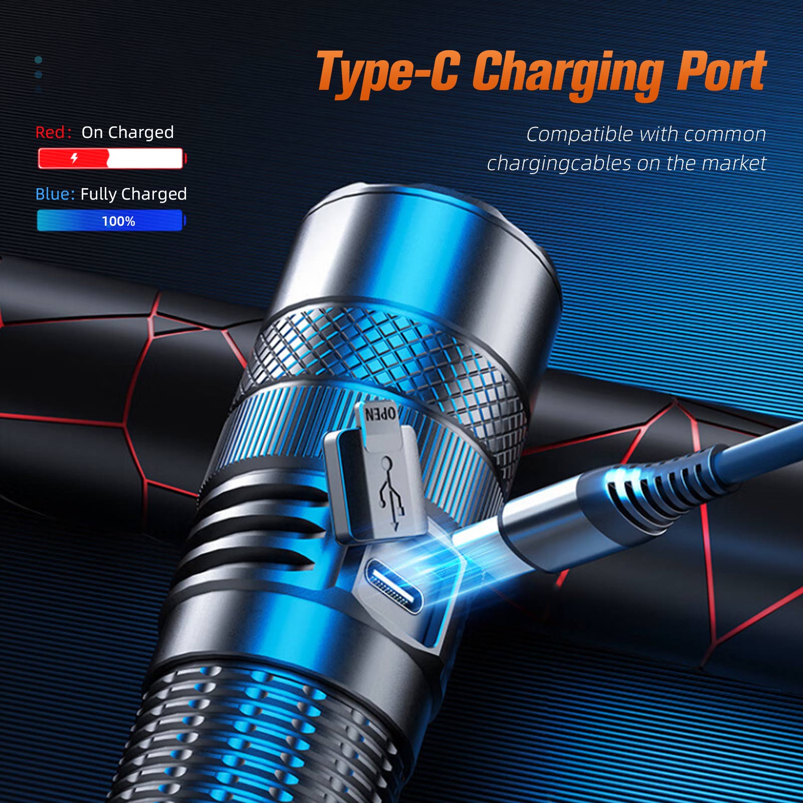 SUPERFIRE RB03 Tactic Flashlight 1000 Lumens Super Bright Type-C ...