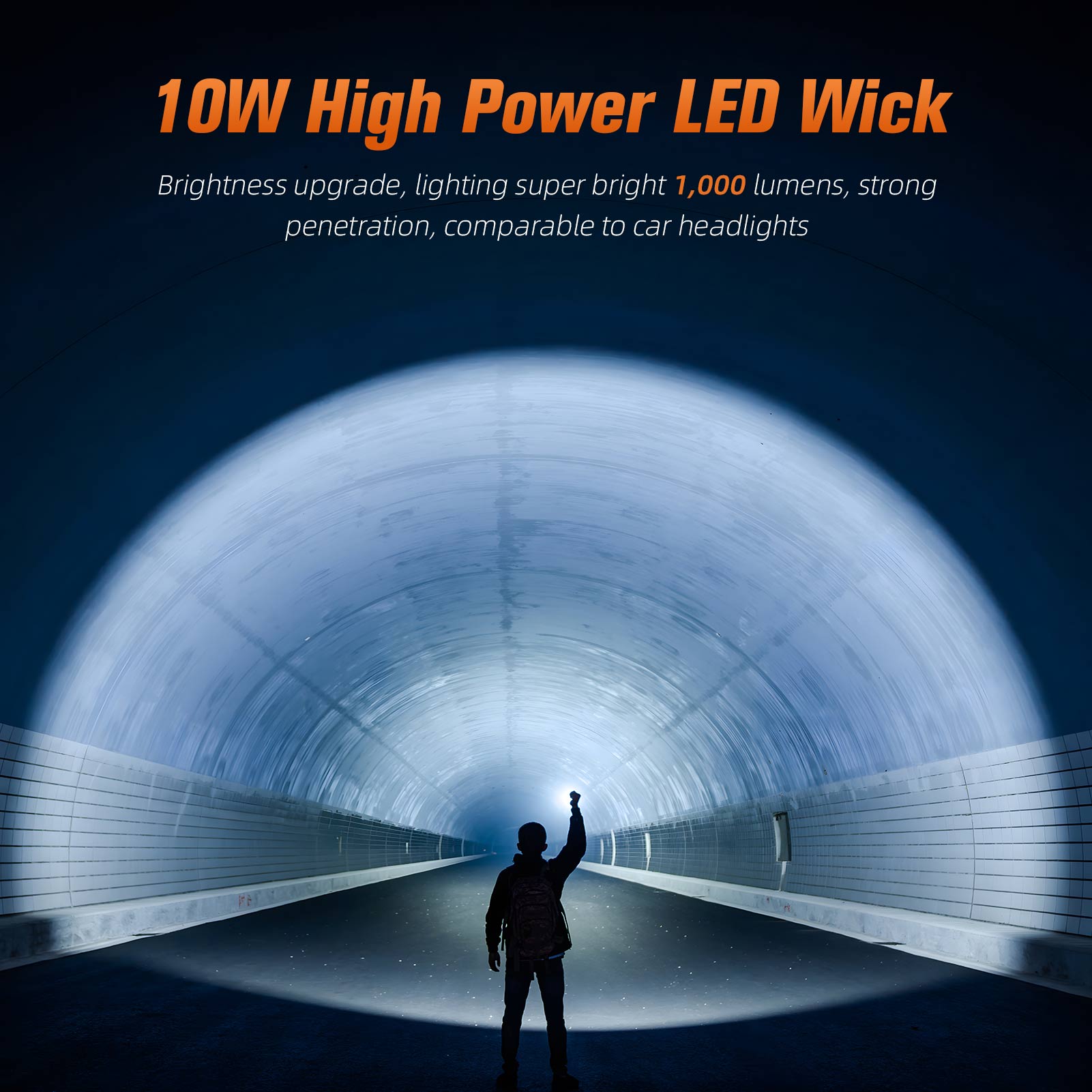 SUPERFIRE RB03 Tactic Flashlight 1000 Lumens Super Bright Type-C ...