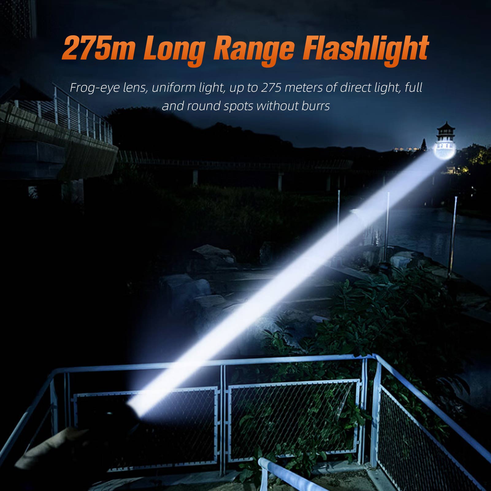 SUPERFIRE RB03 Tactic Flashlight 1000 Lumens Super Bright Type-C ...