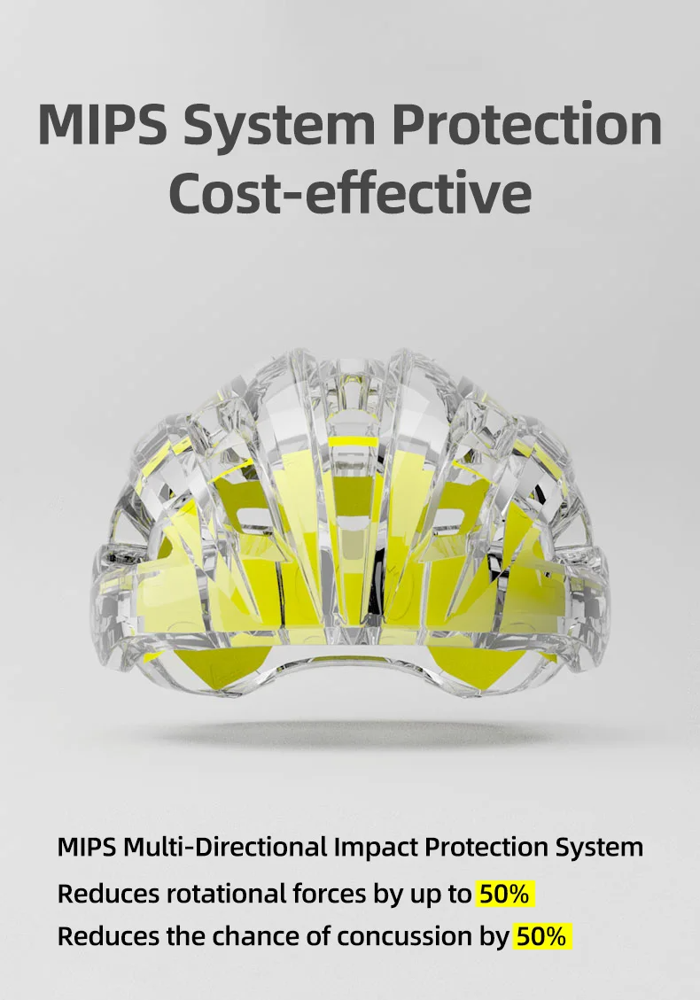 DYN MIPS System Protection Cycling Helmet MTB Road Bike Safety Helmet ...