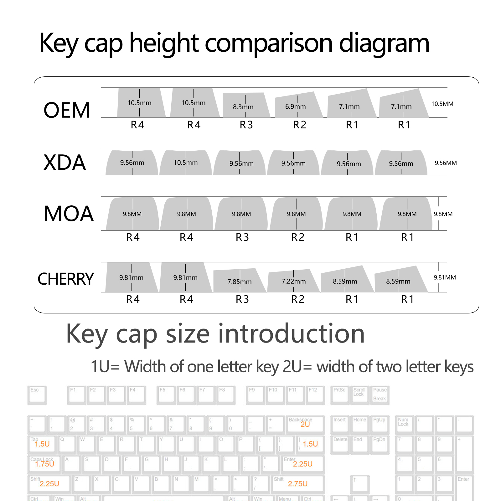 Black Myth Wukong PBT Keycap Cherry Black keycap set Dye Sublimation ...