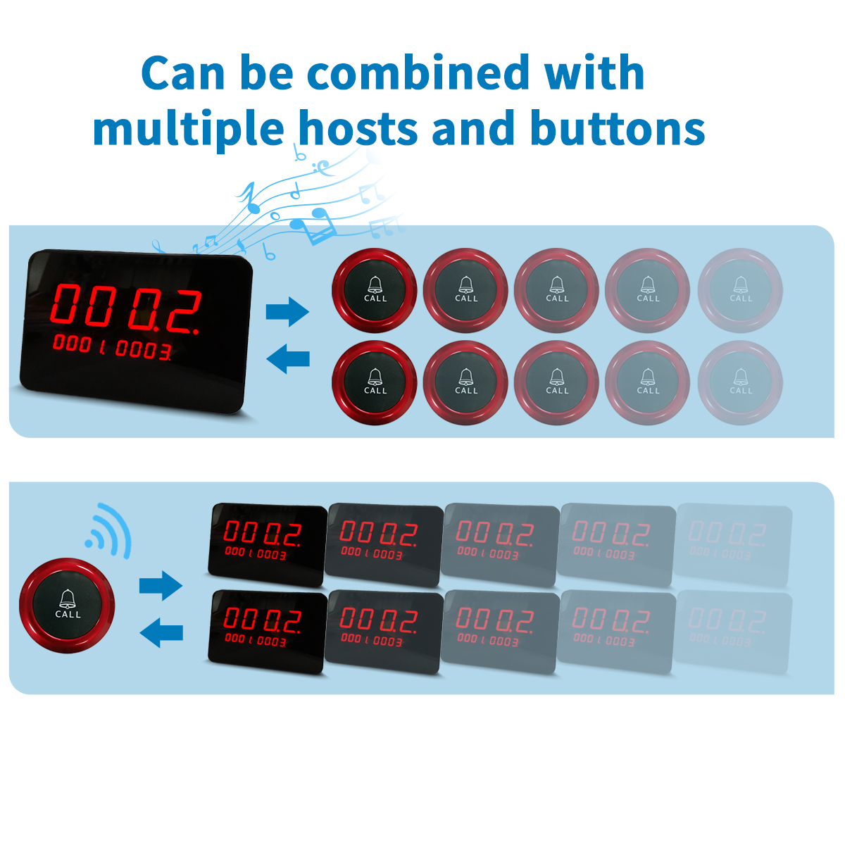 Table buzzer service calling system Restaurant pager Queue pagering ...