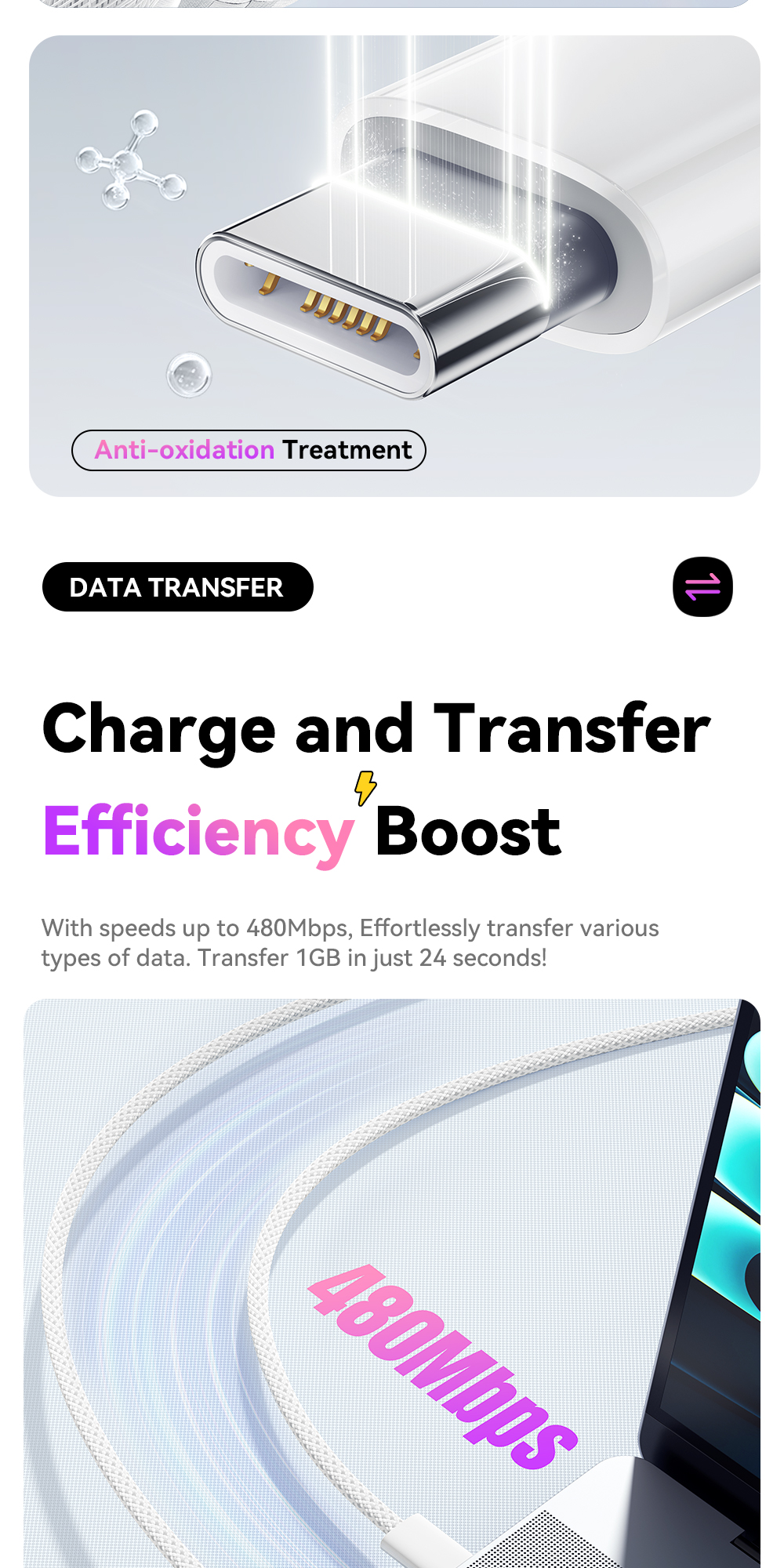 Essager Type C 60W Type-C Cable to Type C Fast Charge Data Cable For ...