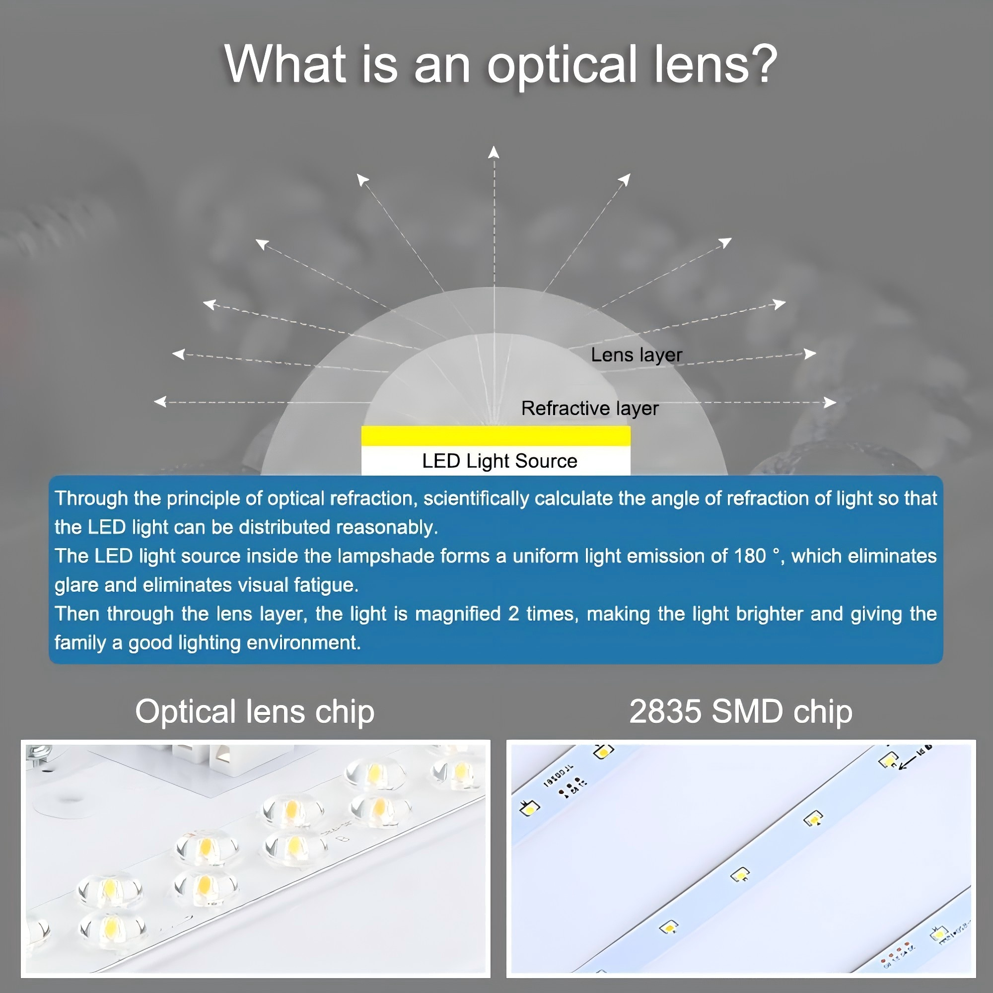 COD LED ceiling light suitable for balcony living room bedroom corridor ...