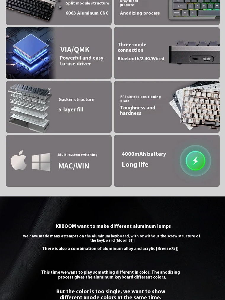 Kiiboom Loop65 three mode customized aluminum alloy mechanical keyboard ...