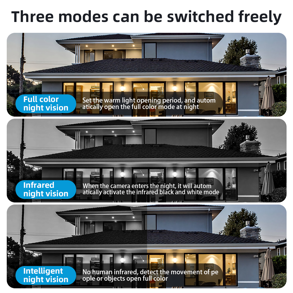 LLSEE icam365 12MP 6K 3 lens phone PTZ control wireless 4G SIM card ...